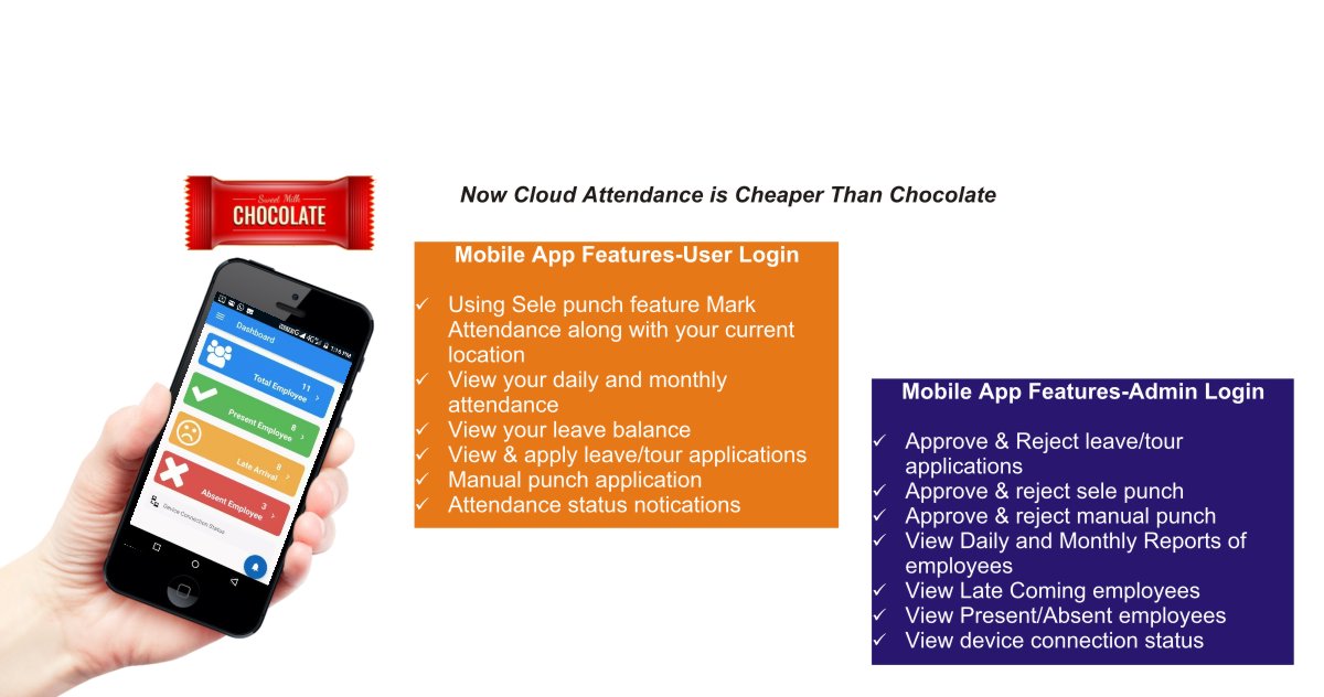 cloud.etimeoffice.com